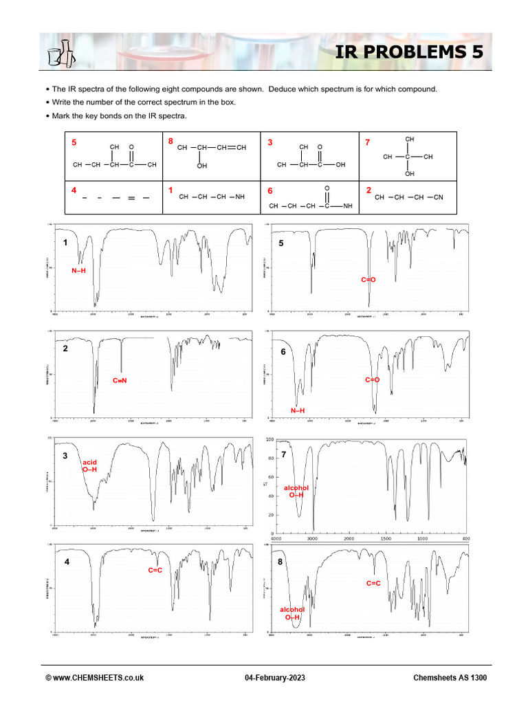 Chemsheets As 1300 IR Problems 5 ANS (04-February-2023) WWW - Chemsheets.co - Uk | PDF ...