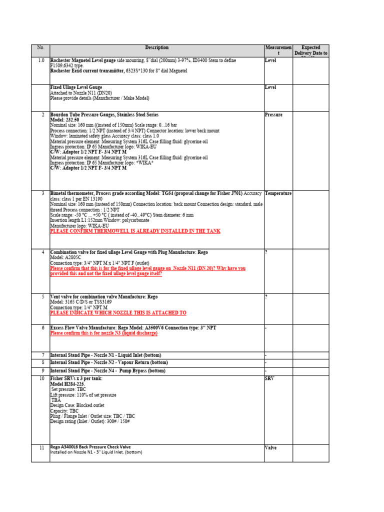 Bill of Materials - Loose Items Valves and Instruments | Download Free ...