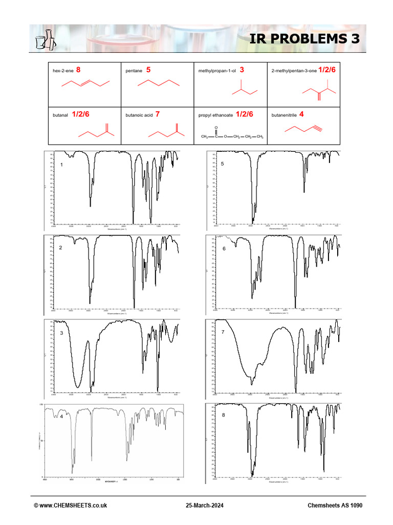 Chemsheets As 1090 IR Problems 3 ANS (25-March-2024) | PDF