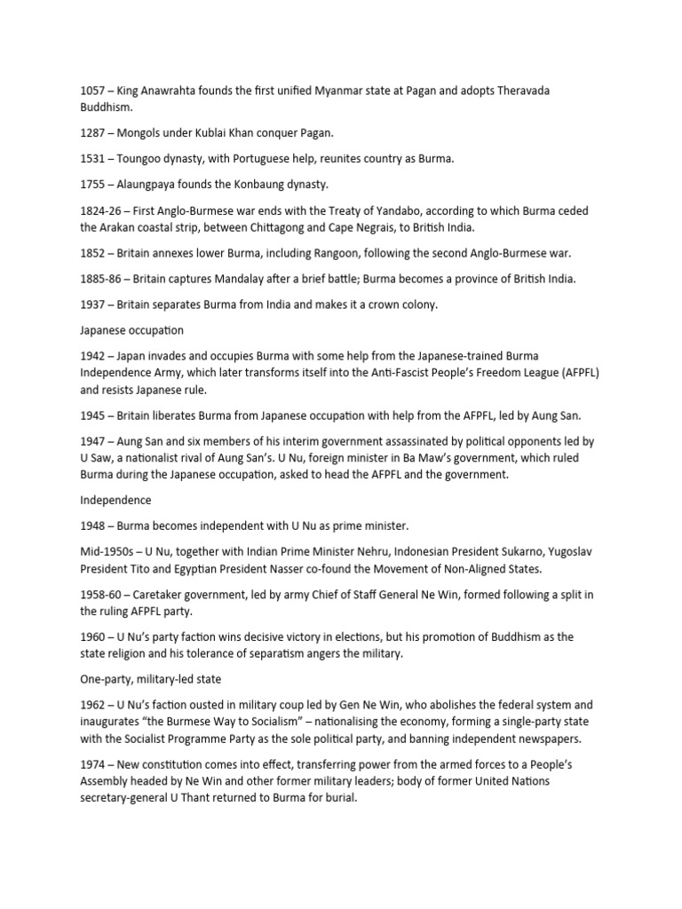 Myanmar's Historical Timeline: Key Events | PDF | Myanmar | Rohingya People