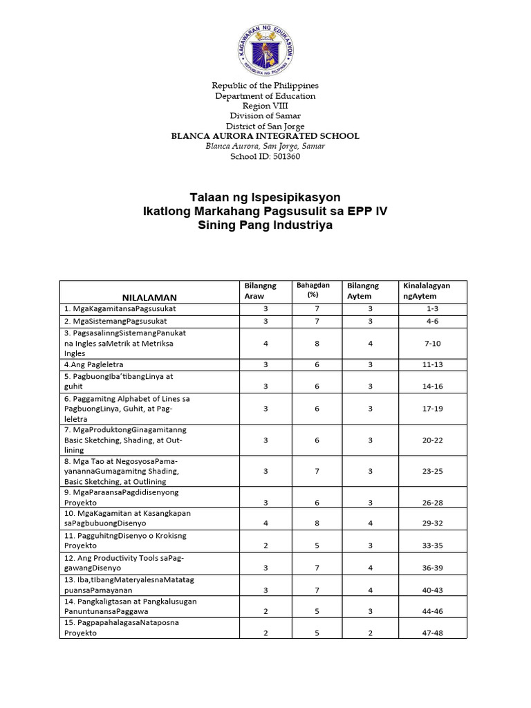 PT - Epp 4 - Q3 | PDF