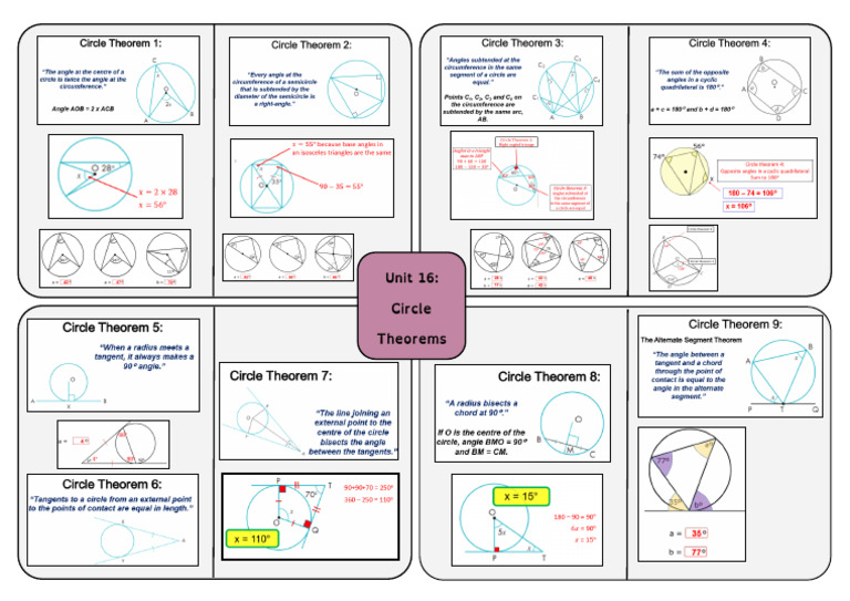 Unit 16 Circle Theorems | PDF