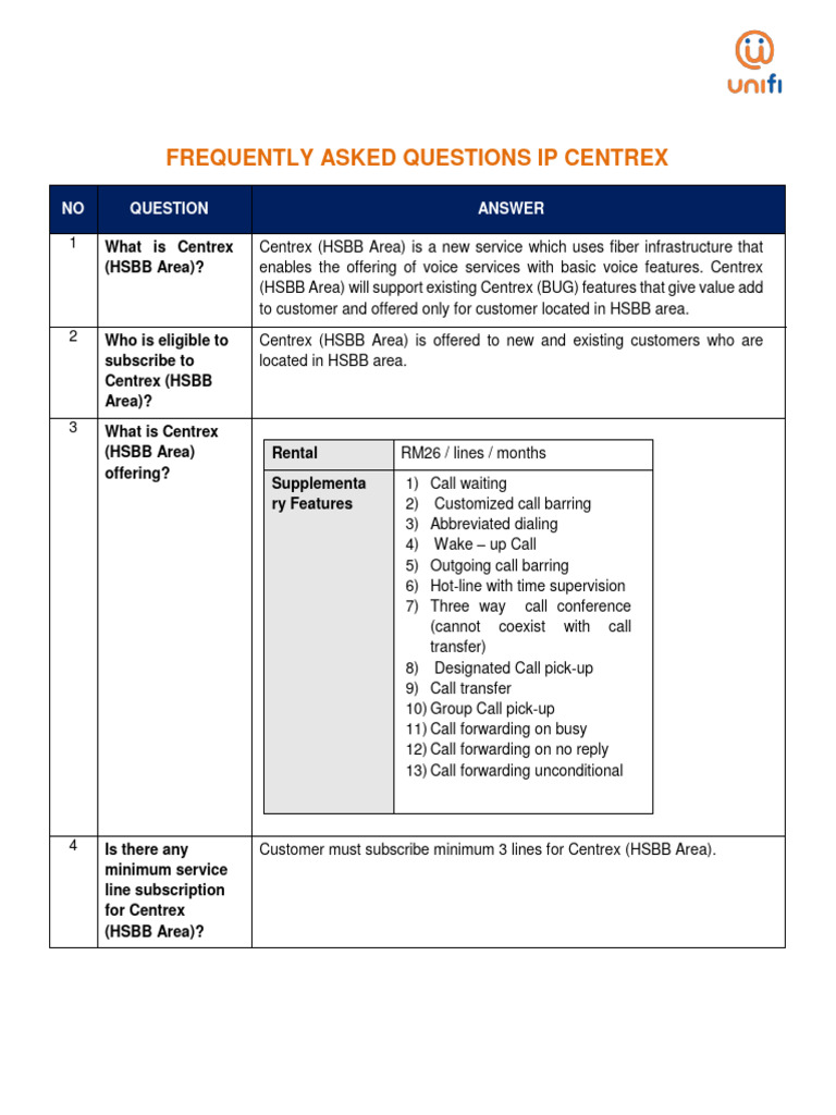 unifi_ip_centrex_faq | Download Free PDF | Fiber To The X ...