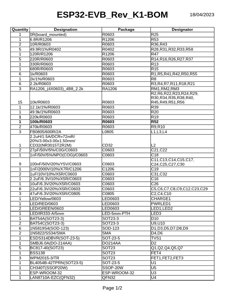 ESP32-EVB_Rev_K1-BOM | PDF | Public Transport | Munich
