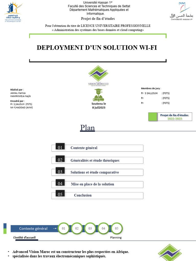 Pfe-Solution Wi-Fi Hamza Jamal | PDF | Wi-Fi | Protocole sur la couche physique