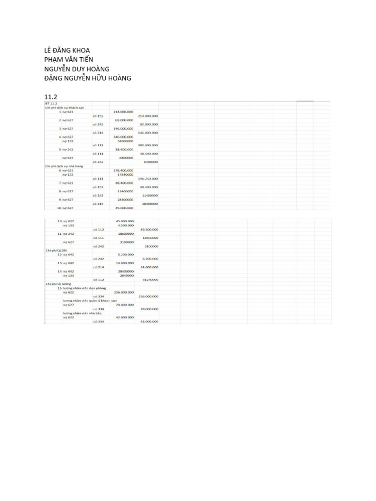 Bai Tap Buoi 1 | PDF