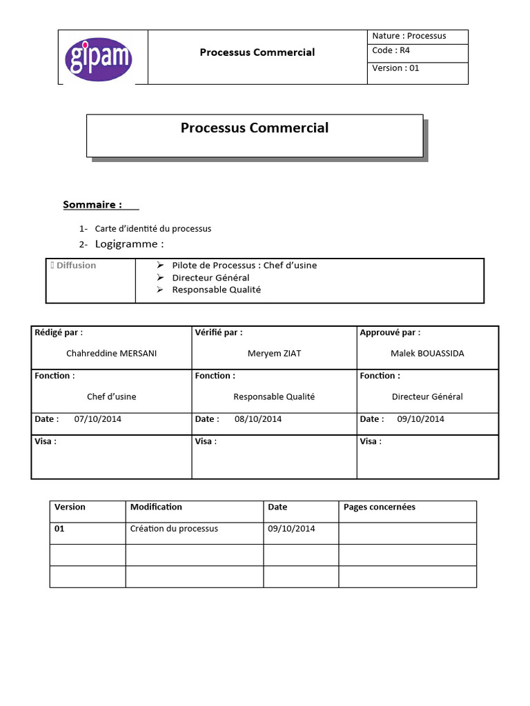Processus Commercial ISO 9001 | PDF | Business