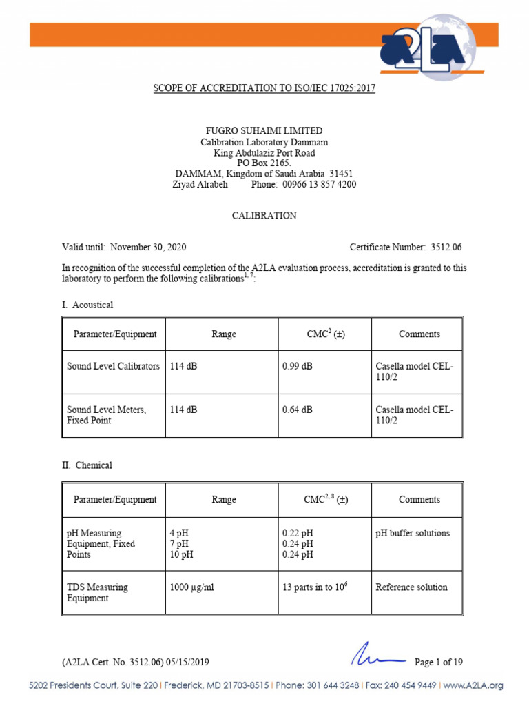 Fugro Suhaimi Scope of Accreditation | PDF | Calibration | Hertz