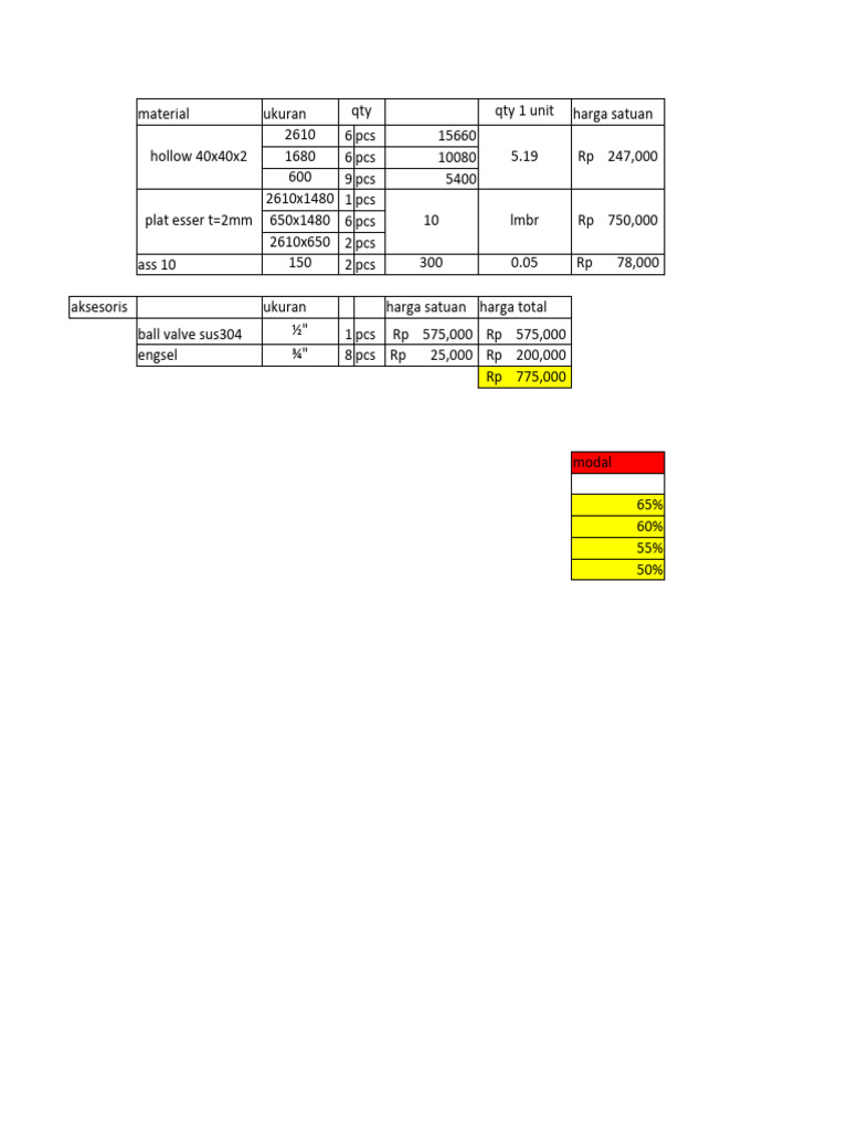 Penawaran Lemari B3 | PDF