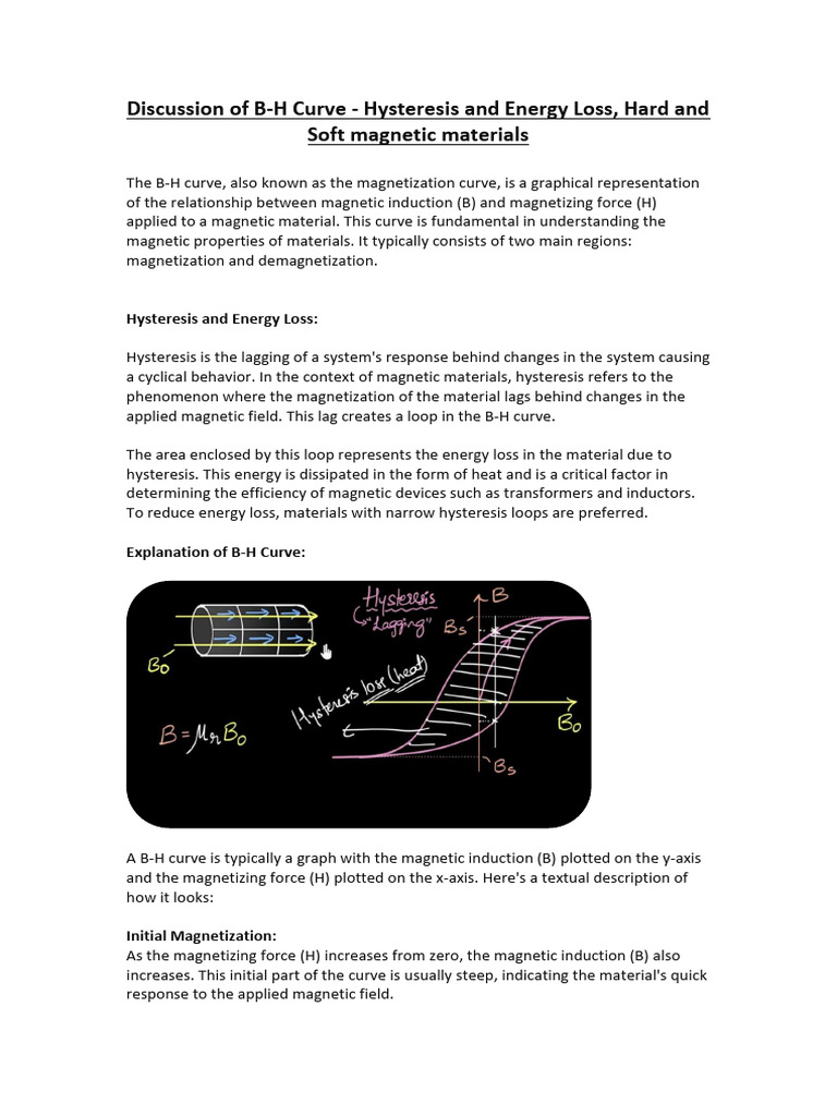 B-H Curve | PDF | Hysteresis | Magnetization
