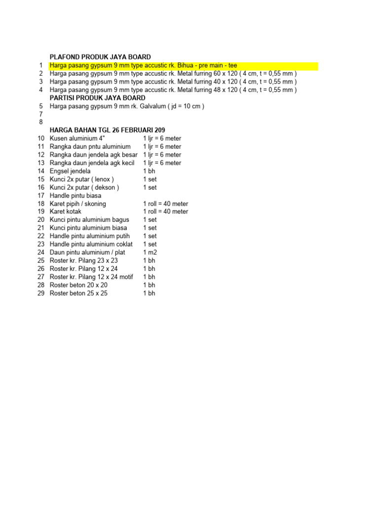 Spektek Rumah Pengasuh | PDF