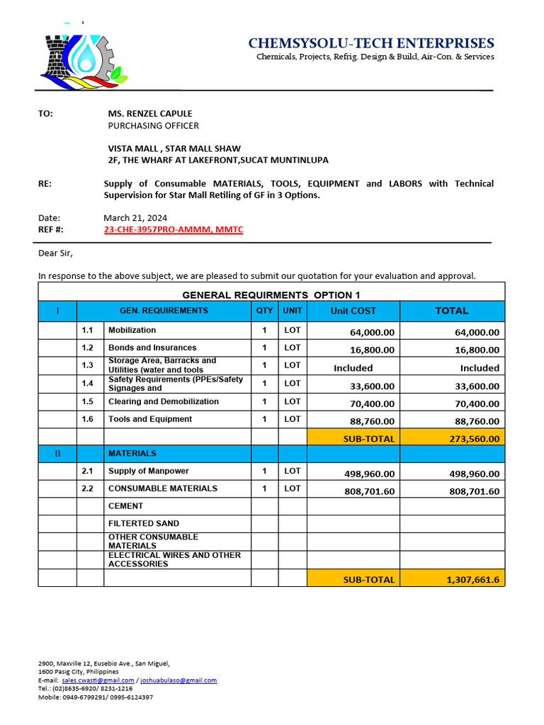 OPTION 1 -23-CHE-____PRO-VMSM, SBMC Supply of Consumable MATERIALS ...