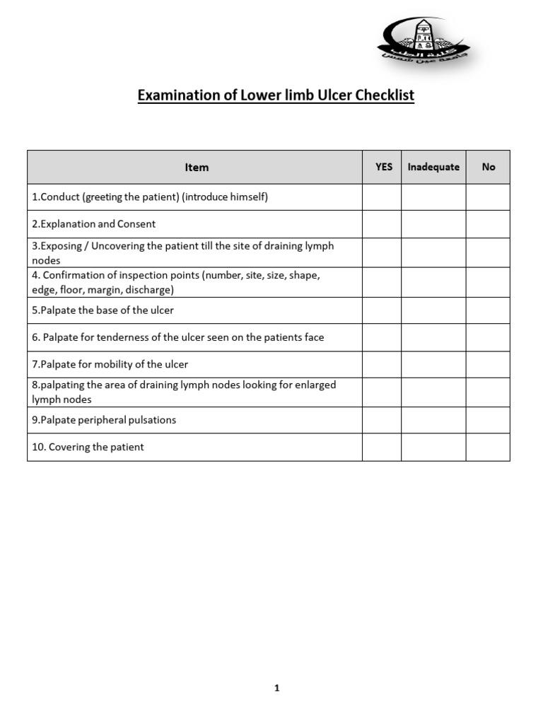 OSCE Plastic Surgery End of Year Exam | PDF | Hand | Anatomical Terms ...