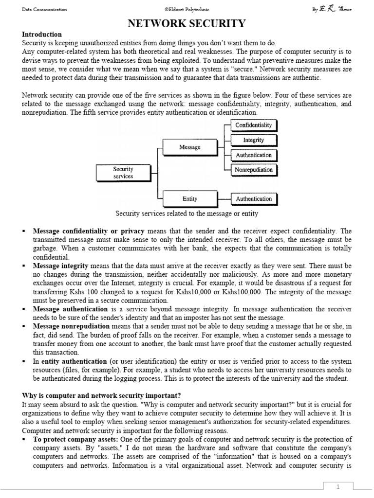 Network Security Pdf Password Cryptography