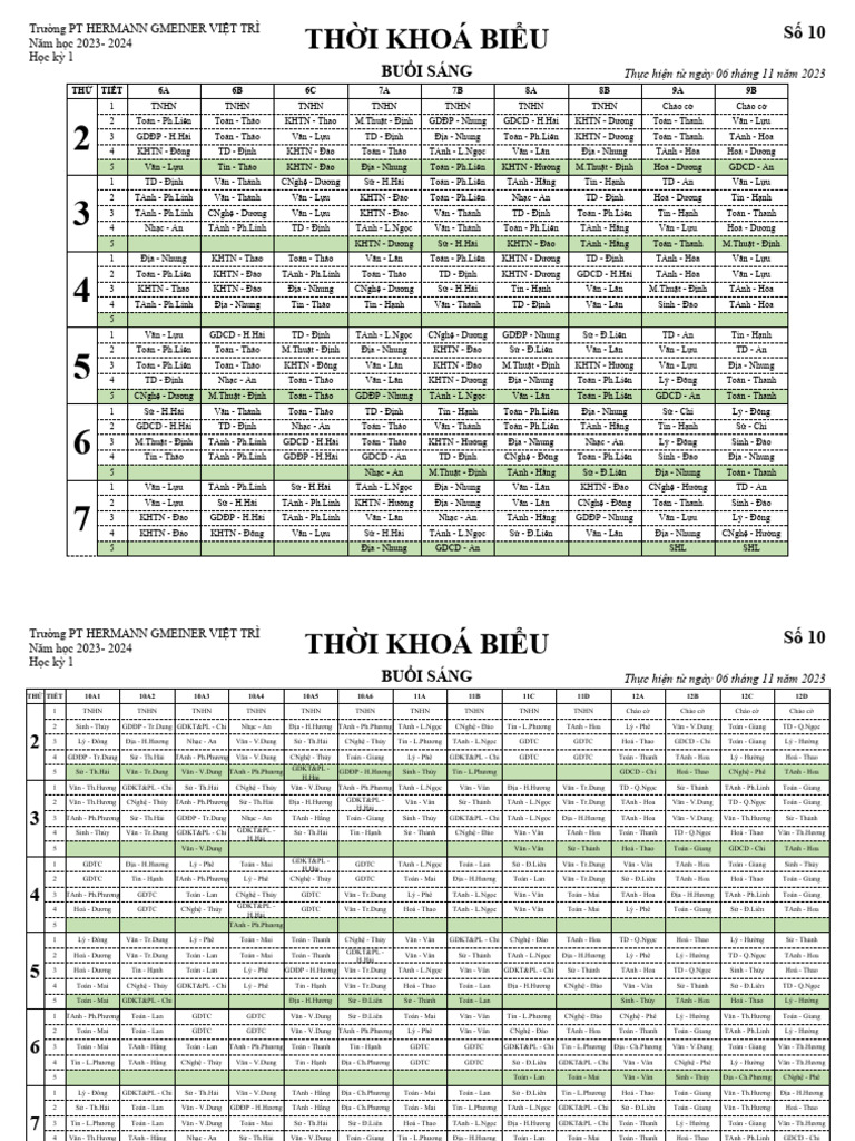 TKB So 10 1 | PDF