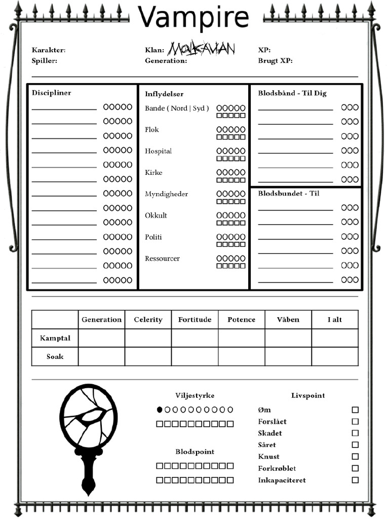 Malkavian | PDF