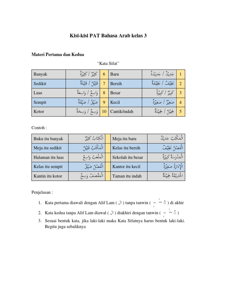 Kisi-Kisi PAT Bahasa Arab Kelas 3abc | PDF