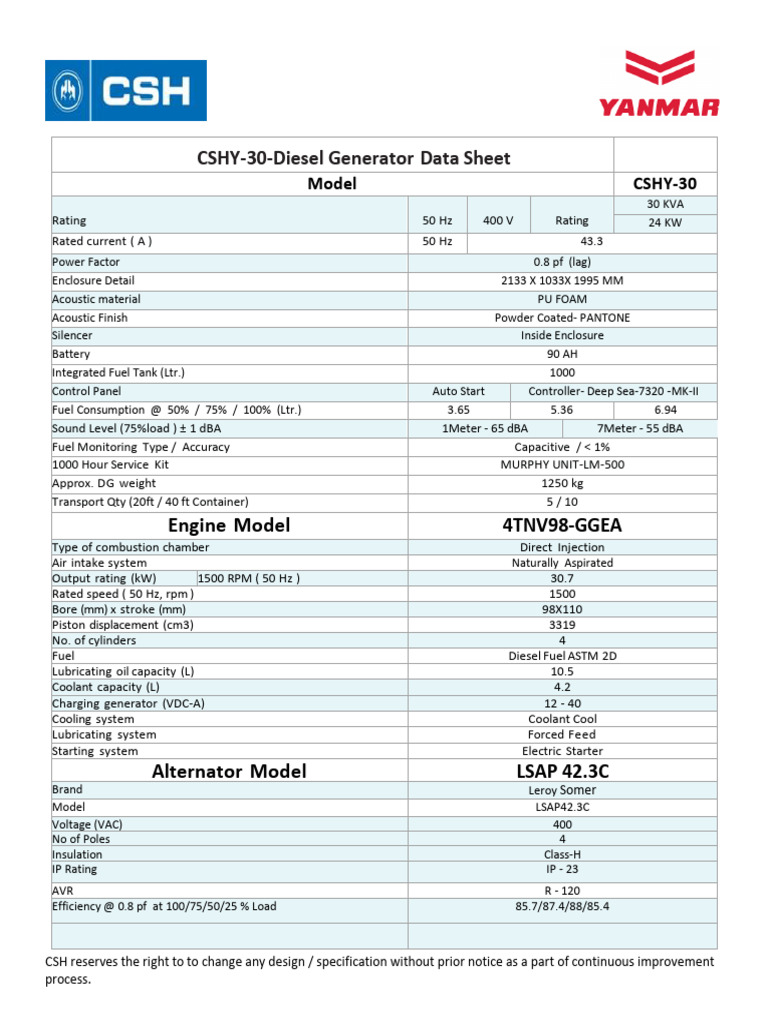 CSHY-30 Diesel Generator Specifications | PDF | Acoustics | Sound