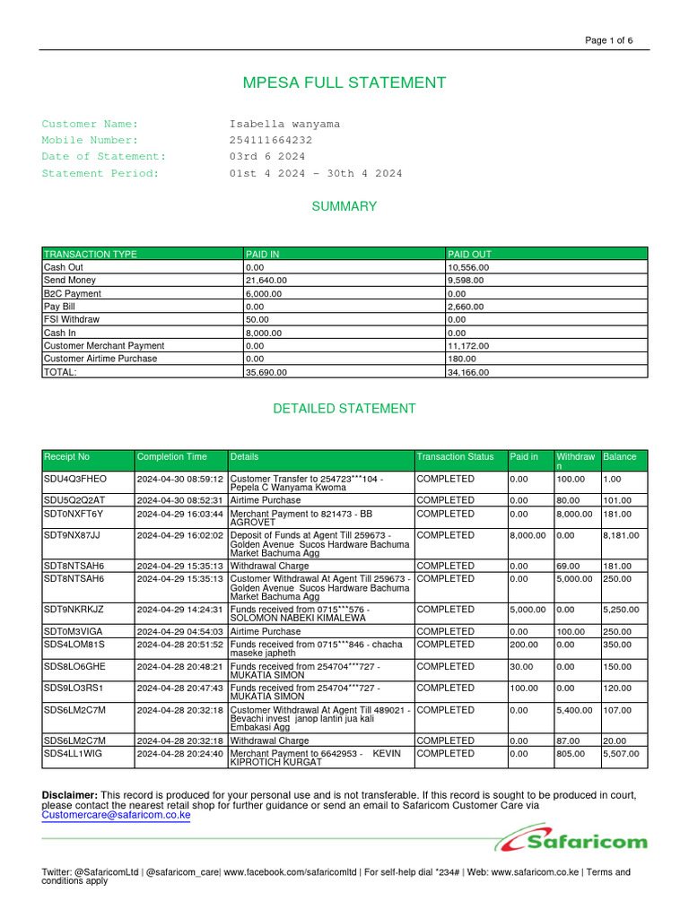 Statement All Transactions 20240401 20240430 | PDF | Receipt | Payments