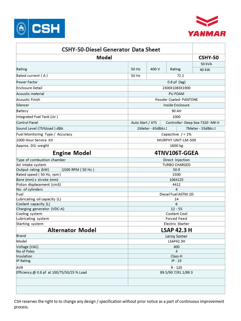 50KVA DATA SHEET With ATS | PDF | Acoustics | Sound