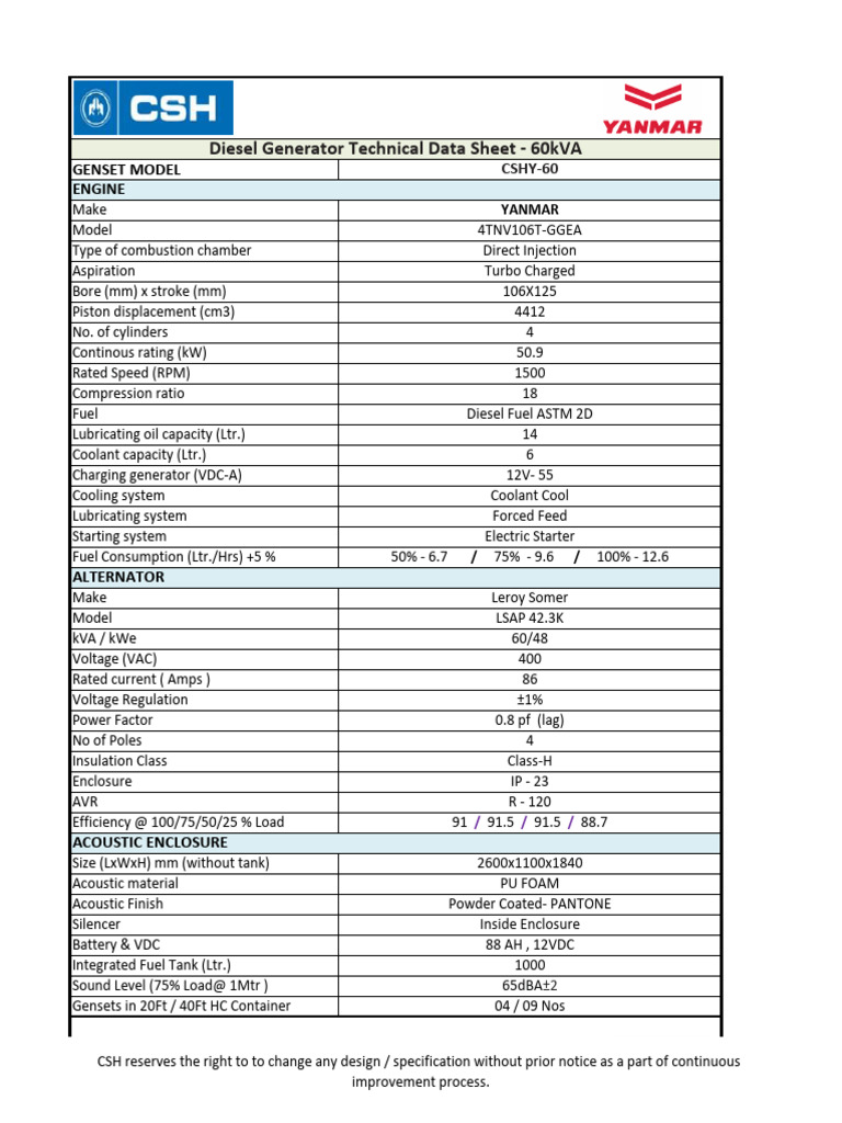 60kVA-DATA-SHEET-with-ATS | PDF | Diesel Engine | Electric Generator