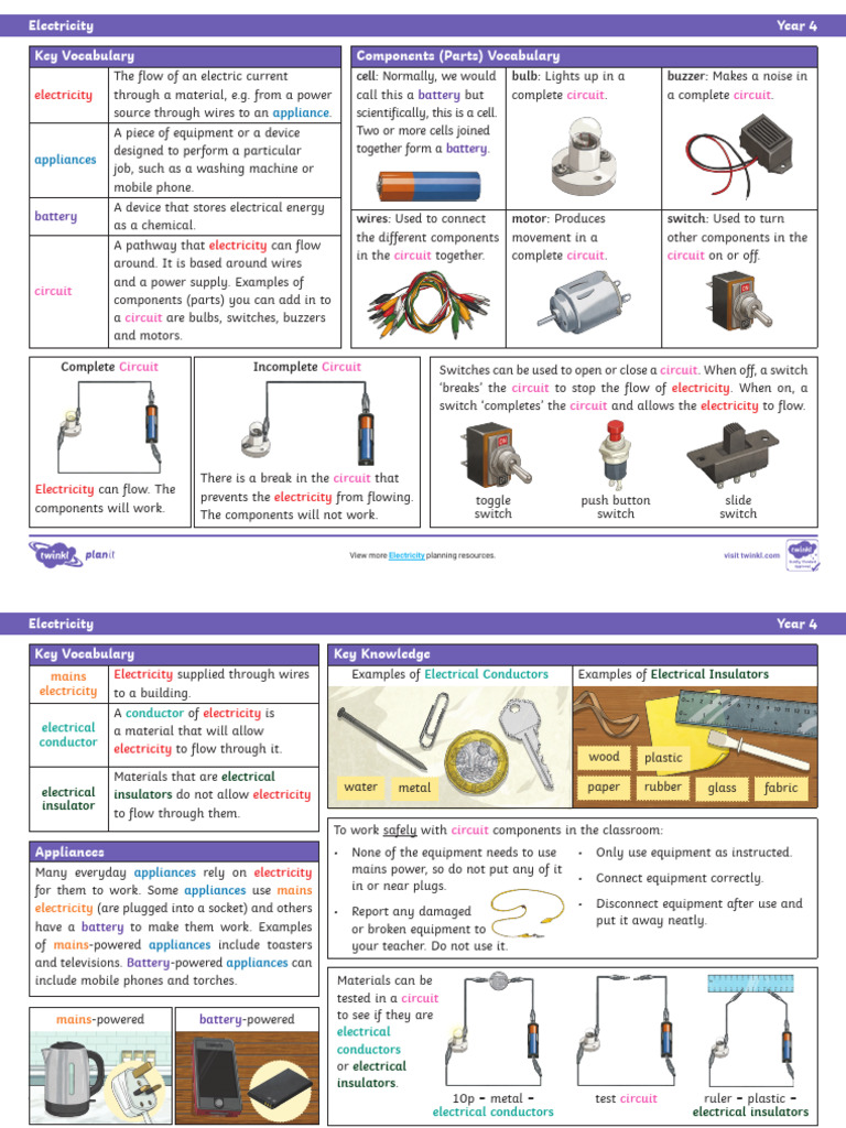 Knowledge Organiser - Electricity Year 4 | PDF | Switch | Electricity