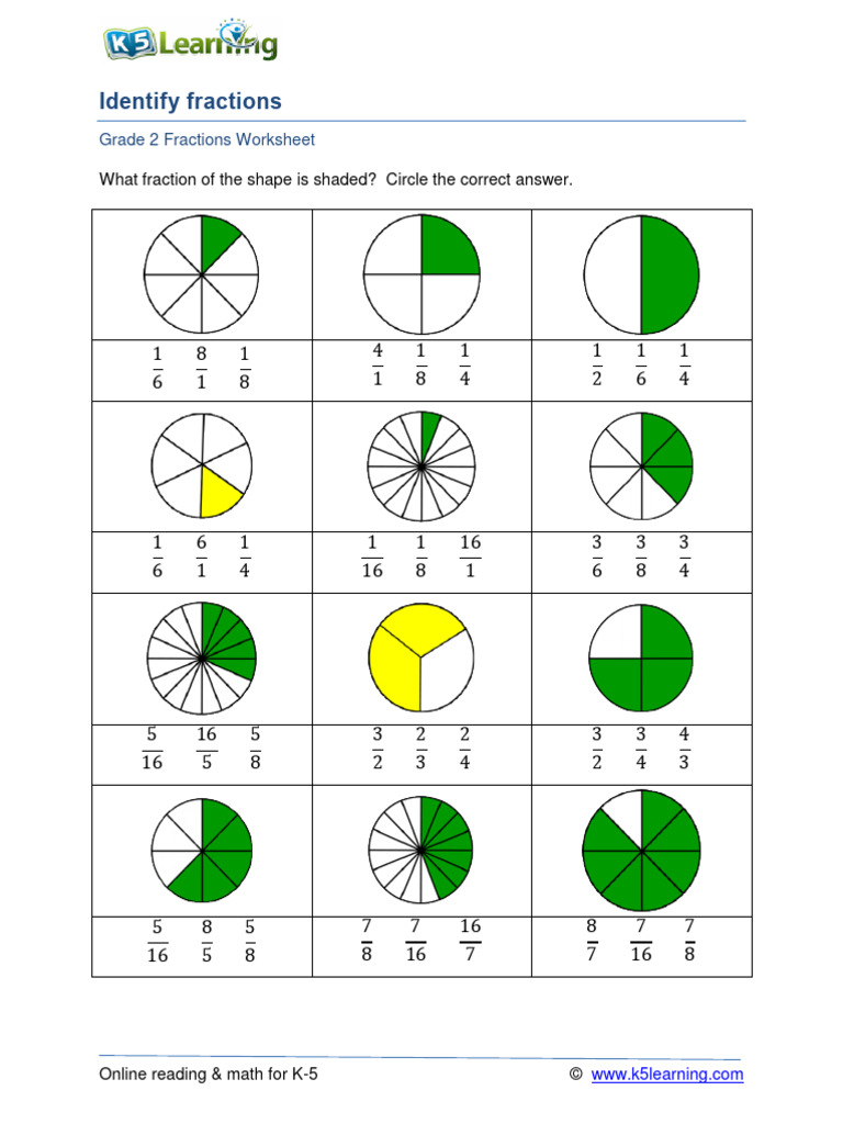 Grade 2 Fractions Worksheet Answers | PDF