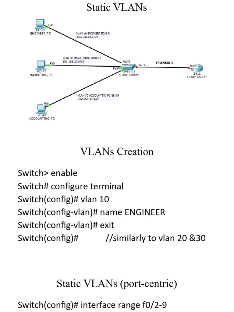 VLAN Configuration 2 | PDF | Router (Computing) | Ip Address