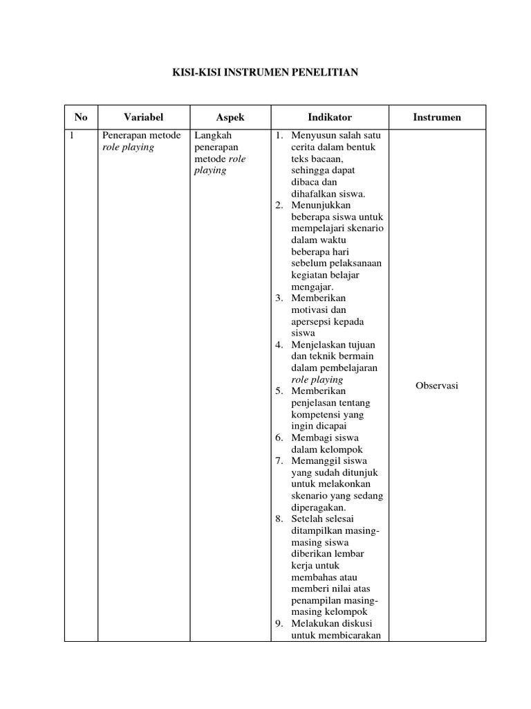Kisi Kisi Instrumen Valid | PDF