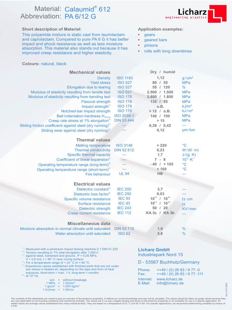 Calaumid 612 | PDF | Strength Of Materials | Young's Modulus