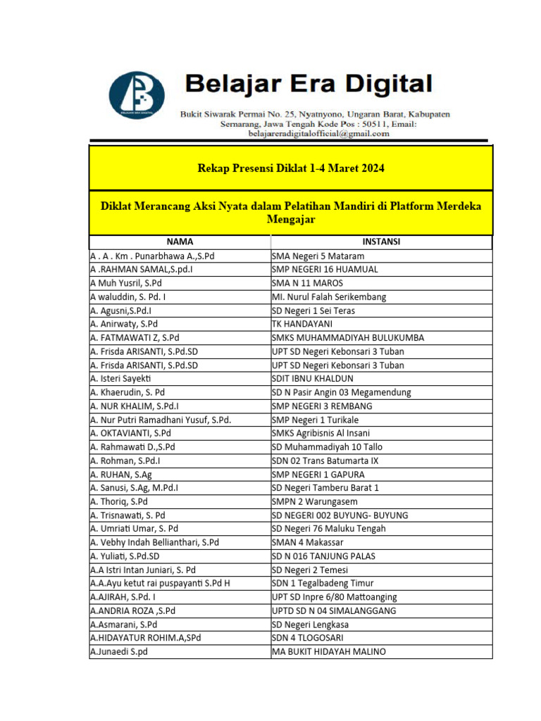 Presensi day 1 | PDF