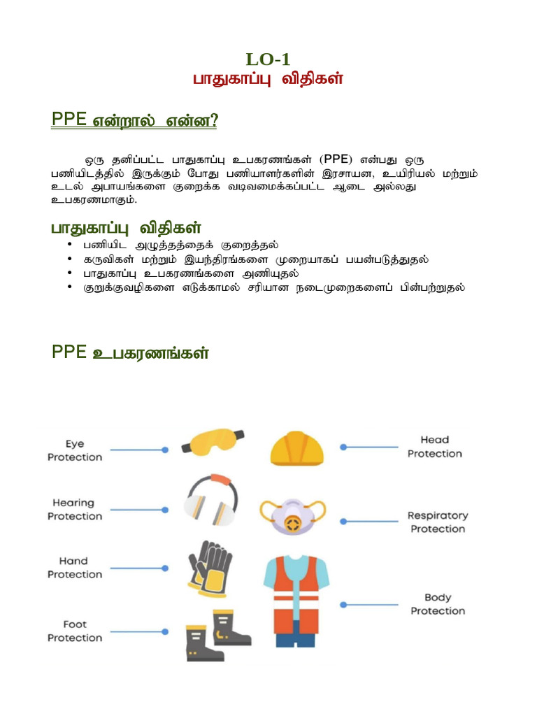 Theory - LO1 TO LO6 | PDF