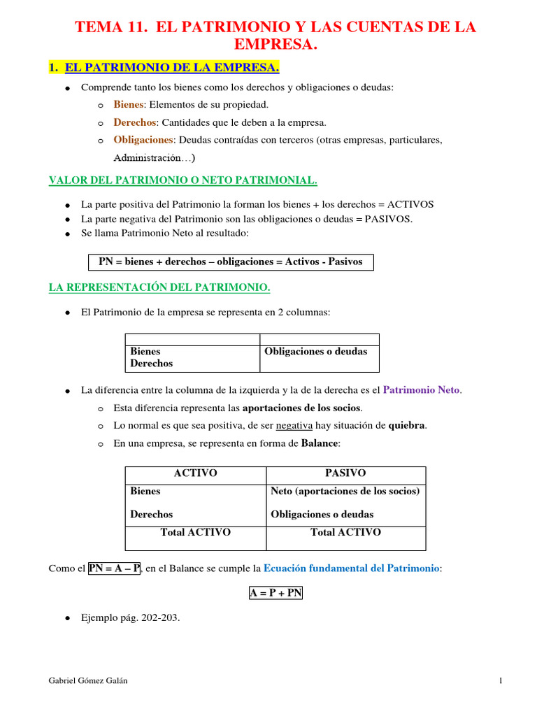 Esquema Tema 11 | PDF | Contabilidad | Hoja de balance