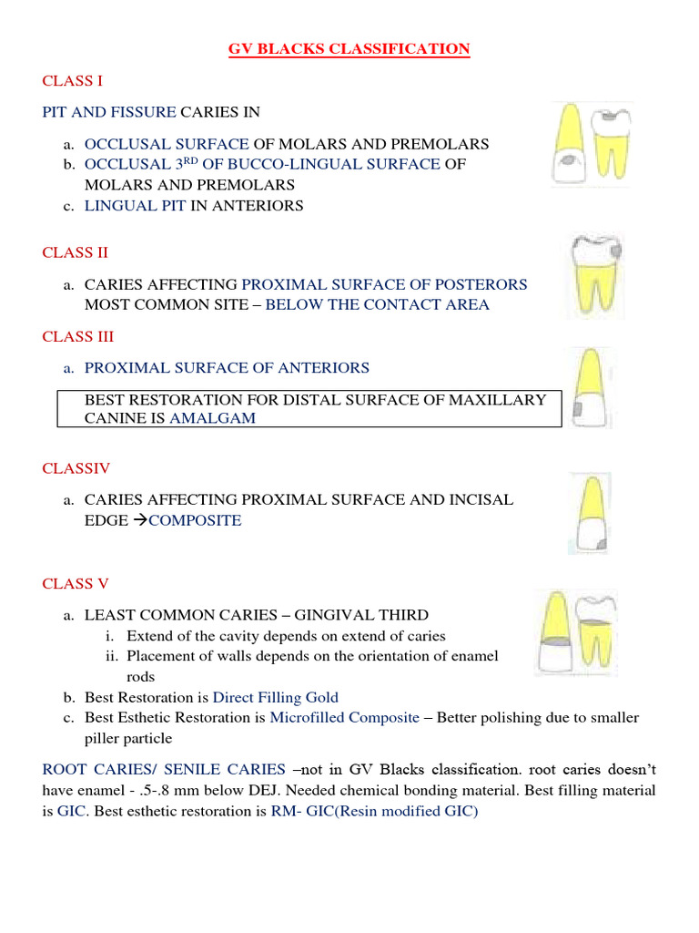 GV Black's Cavity Classification Guide | PDF | Tooth Enamel | Dentistry ...