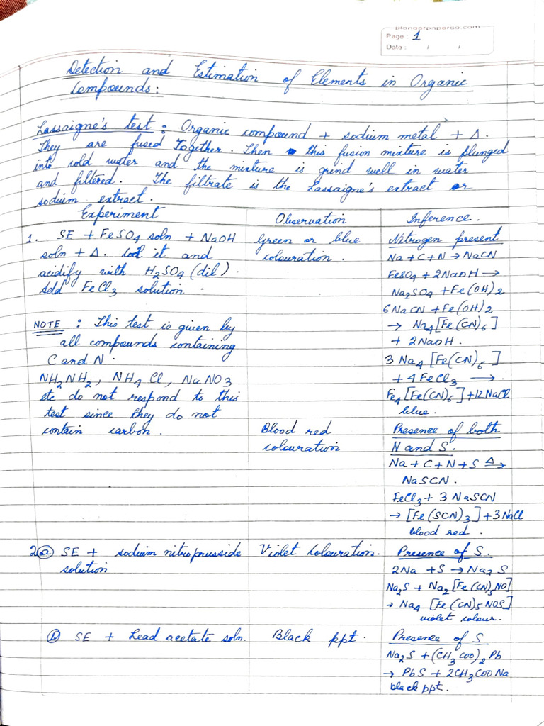 Notes Estimation Organic Pdf