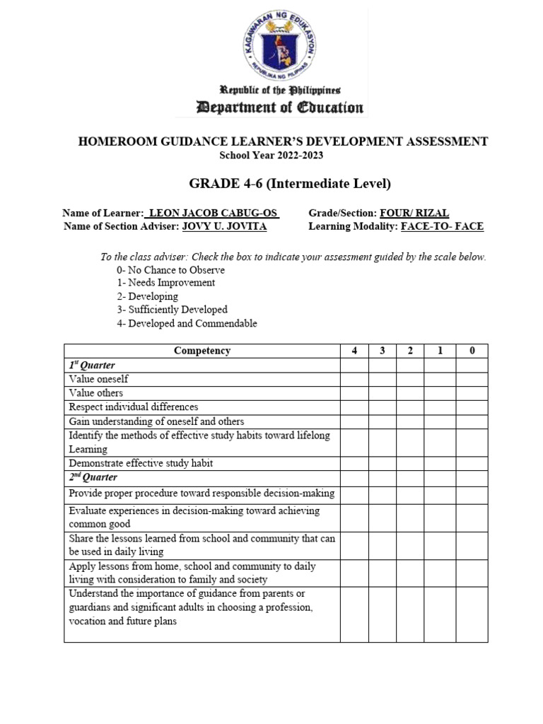 4-6 HGP Assessment Checklist | PDF | Learning | Decision Making