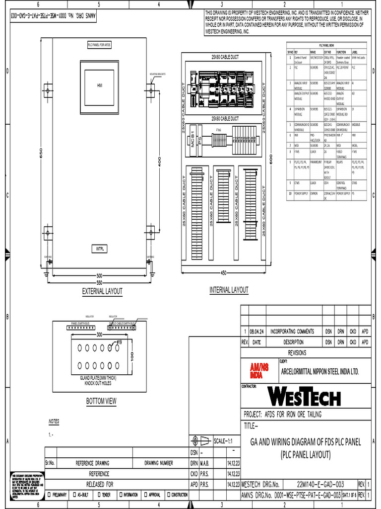 FDS PLC Panel Wiring Diagram | PDF