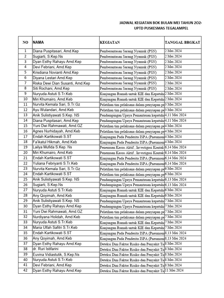 Jadwal Kegiatan Bok Mei 2024 | PDF