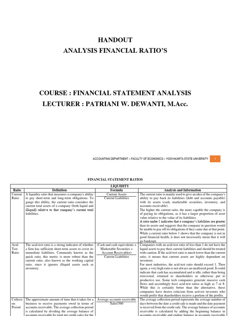 Financial Statement Ratios Modul Pdf Gross Margin Debt