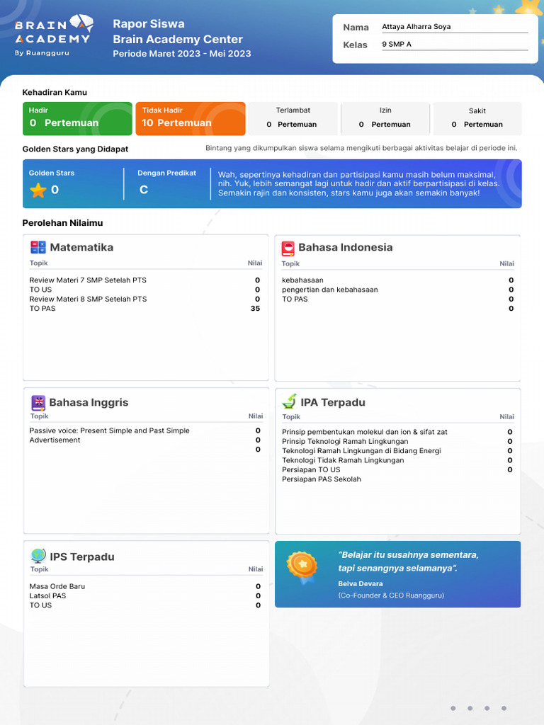 Attaya Alharra Soya 9 SMP A | PDF
