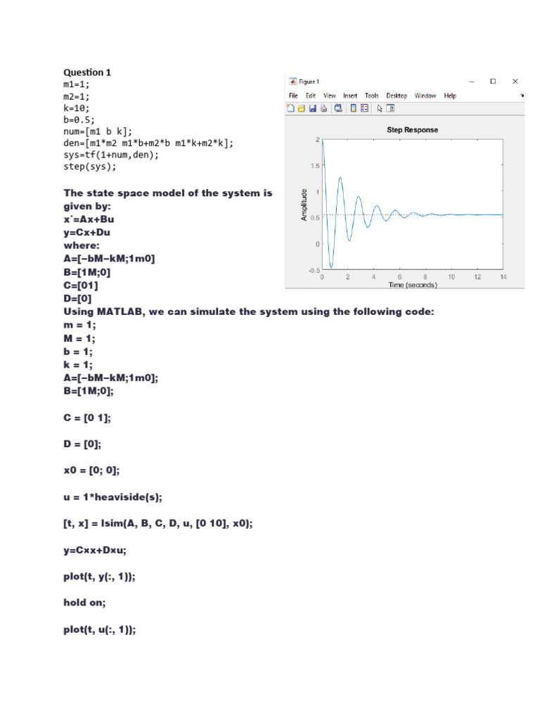 m1 1 m2 1 K 10 B 0.5 Num (m1 B K) Den (m1 m2 m1 b+m2 B m1 k+m2 K) Sys TF (1+num, Den) Step (Sys ...