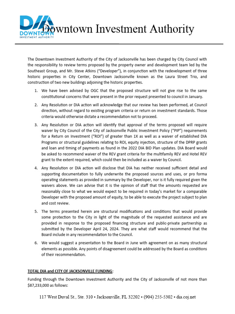 Term Sheet - Trio 2024 DRAFT v7 STK | PDF | Loans | Debt