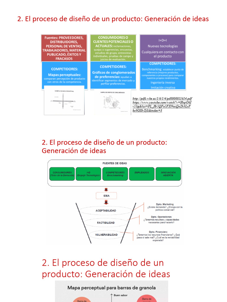 Tema 2 Parte 2 | PDF | Diseño | Planificación Tema 2 Parte 2 | PDF | Diseño | Planificación