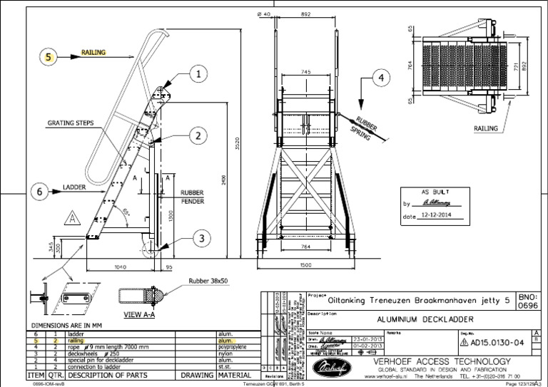 0696-IOM-revB 123 | PDF