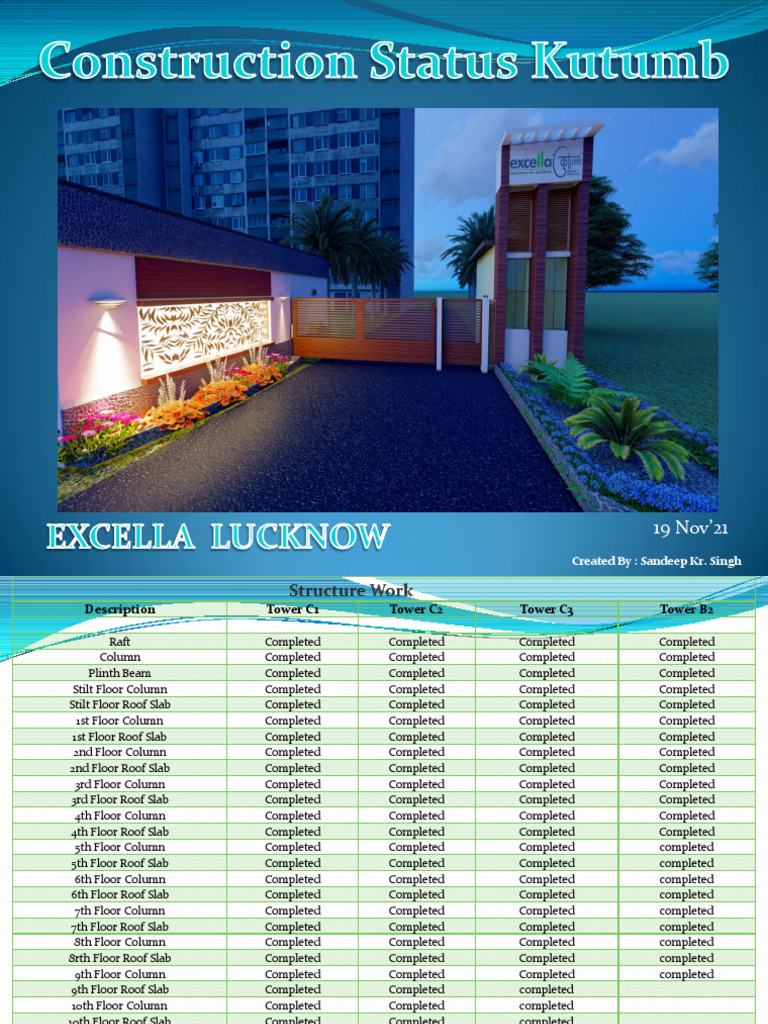 Construction Status Nov 21 Pdf