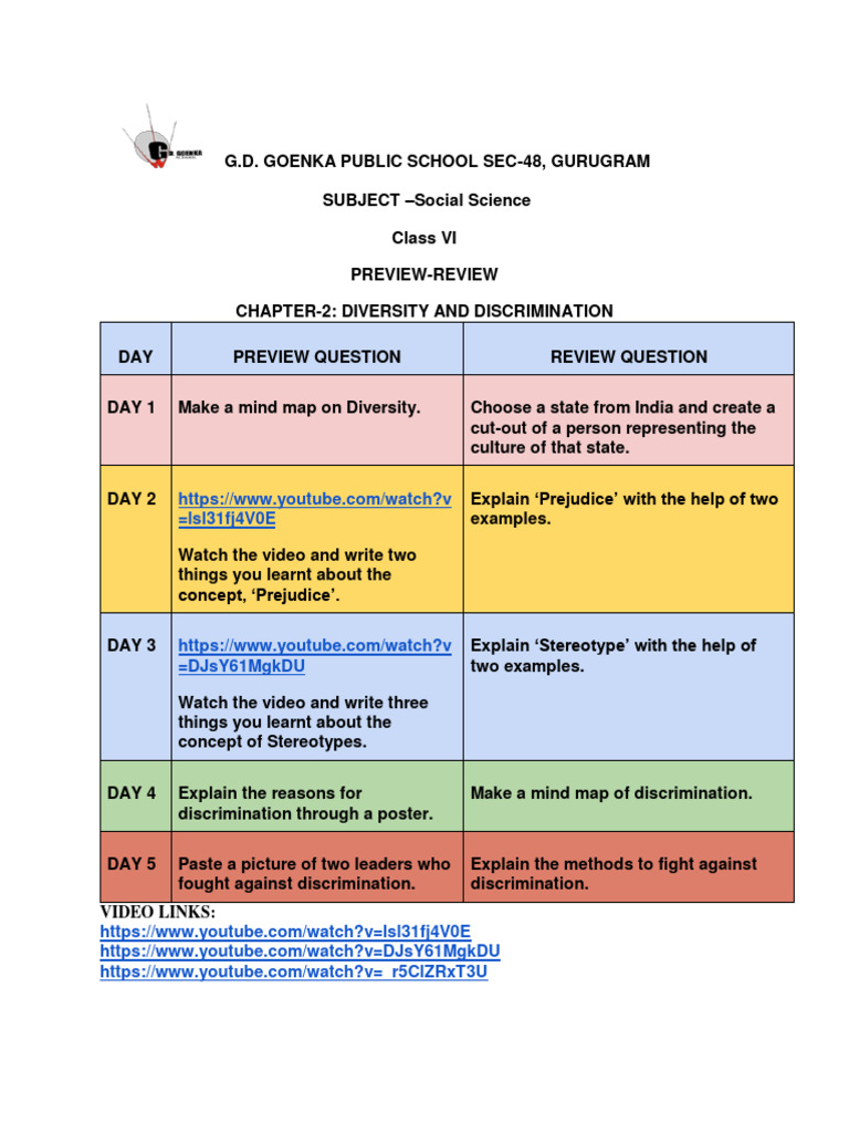 Preview and Review - Diversity & Discrimination | PDF | Social Science