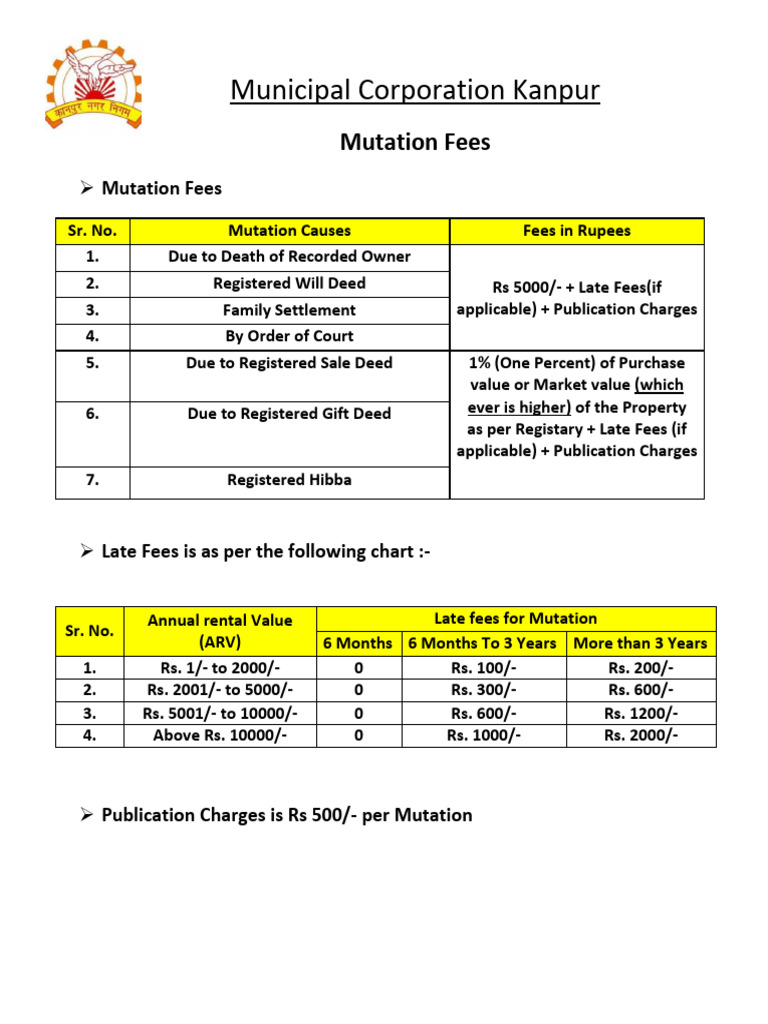 Mutation Fee - 17.02.2021 | PDF