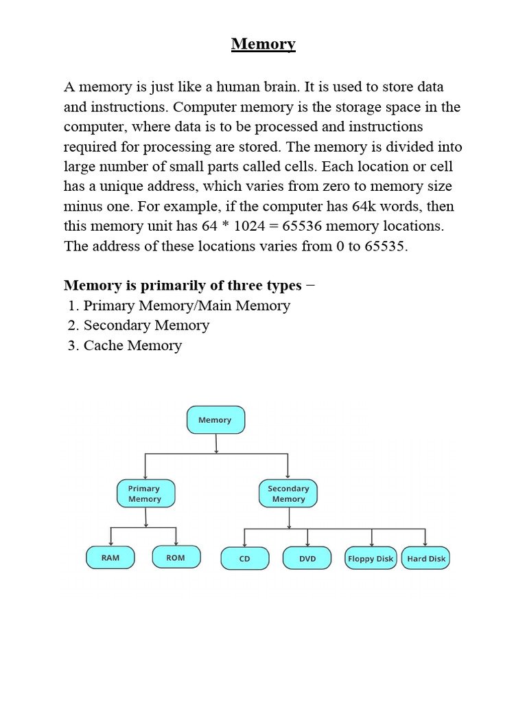 Memory | Download Free PDF | Computer Data Storage | Random Access Memory