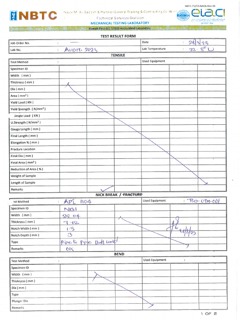 Nick Break .pdf | PDF