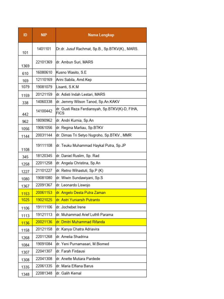 Rekap JPL Non Perawat | PDF